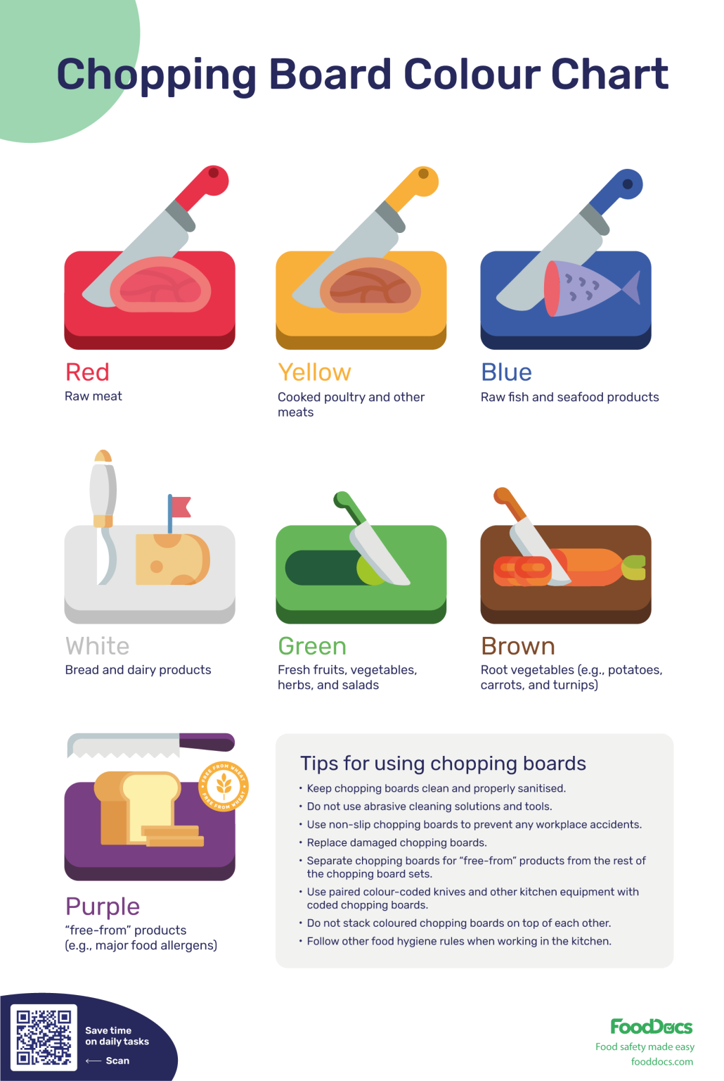 Tips for Cleaning Chopping Boards: Expert Hacks for Sparkling Results ...